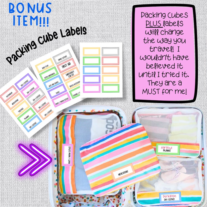 INSTANT PRINTABLE PACKING List for Road Trip, With Clear Categories ...