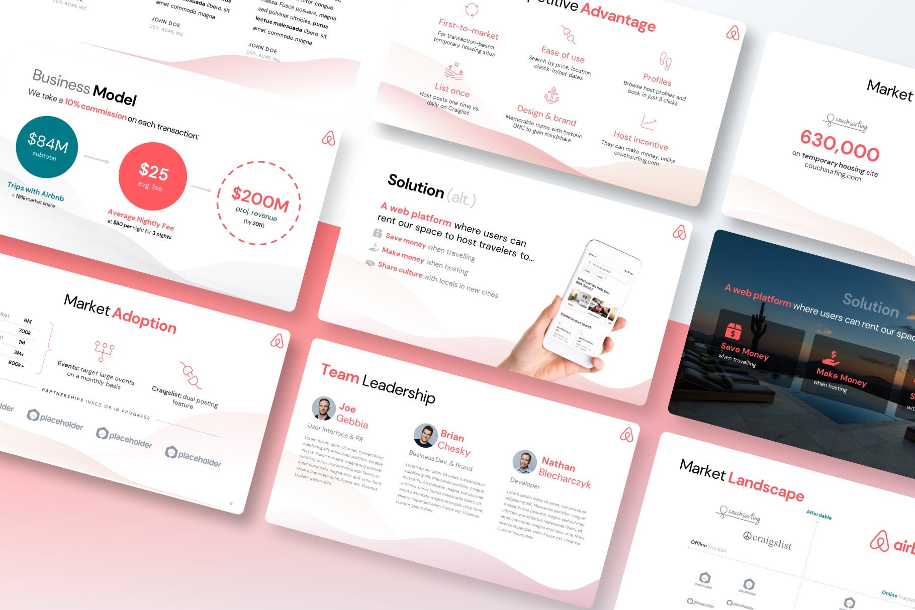 Airbnb Pitch Deck Template - for Powerpoint and Keynote - Startup ...