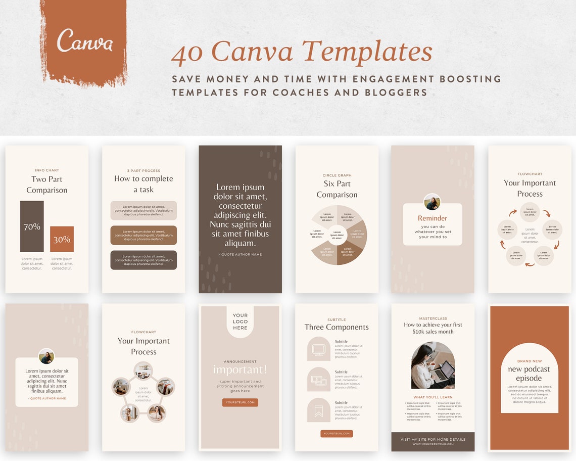 Canva Instagram Story Templates Business Coach - Etsy