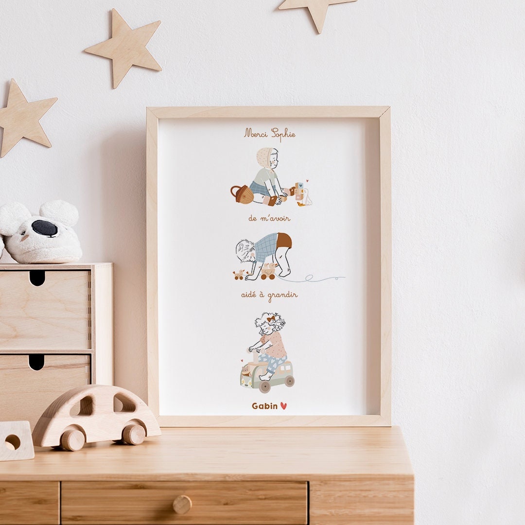 Poster Thank You Nanny / Crèche TO PERSONALIZE - Etsy