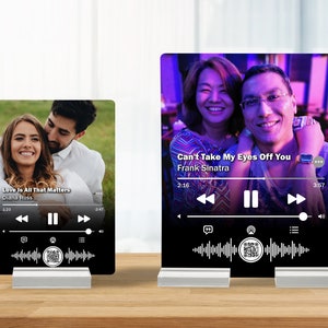 Apple Music Custom Photo Panel Music Display | Song Album Cover ...
