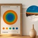 Mid Century Modern Yellowstone Poster Abstract Printable Wall - Etsy