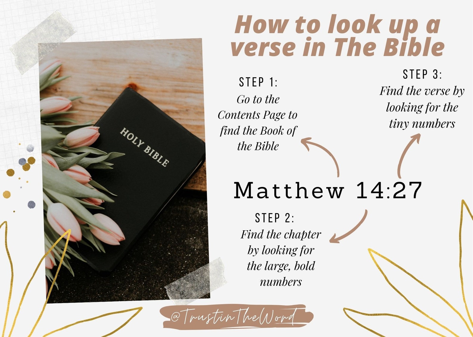 How to Read the Bible How to Look Up a Verse in the Bible | Etsy