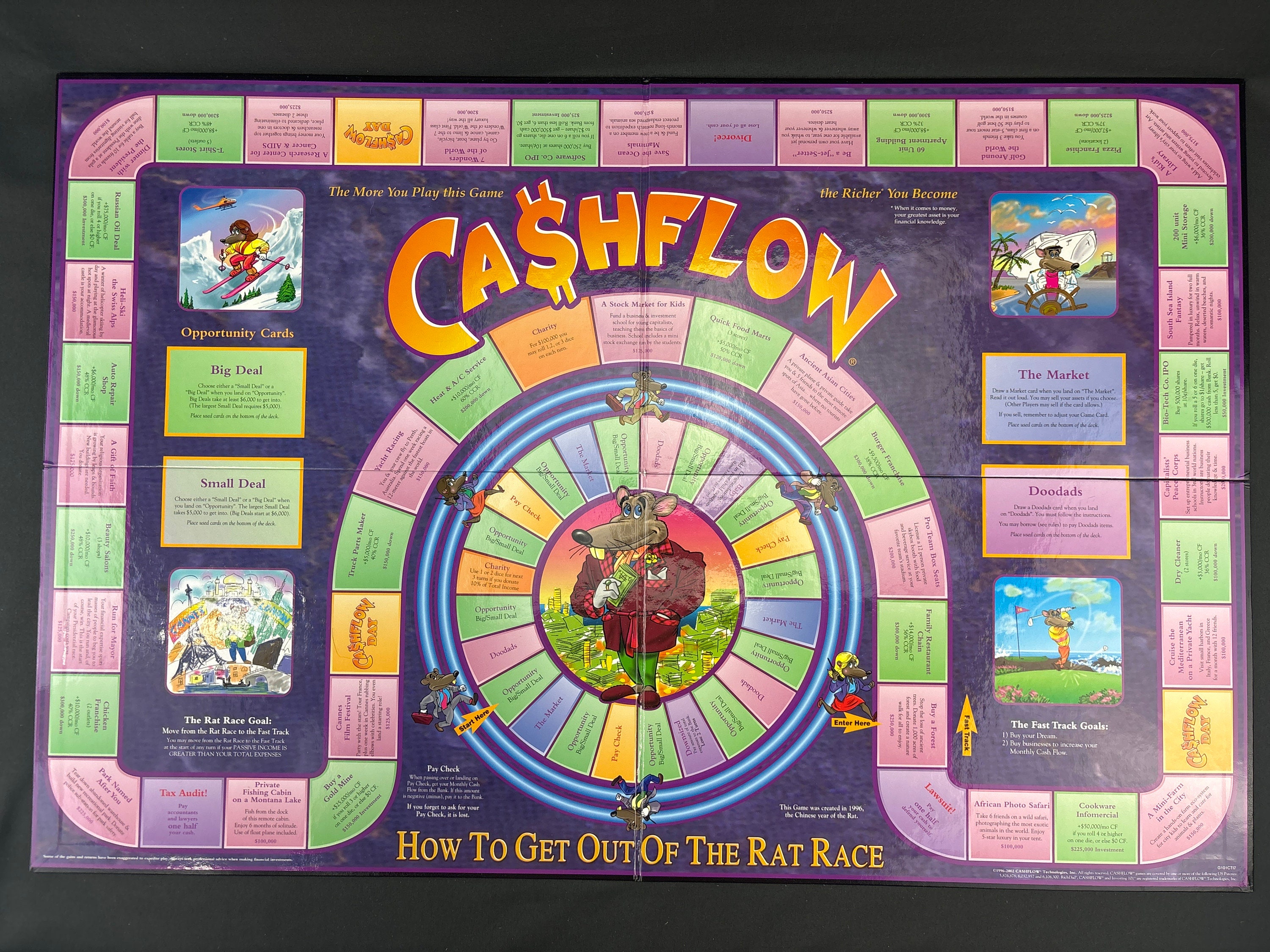 Robert Kiyosaki Cashflow 101 Board Game Rich Dad Poor Dad Financial ...