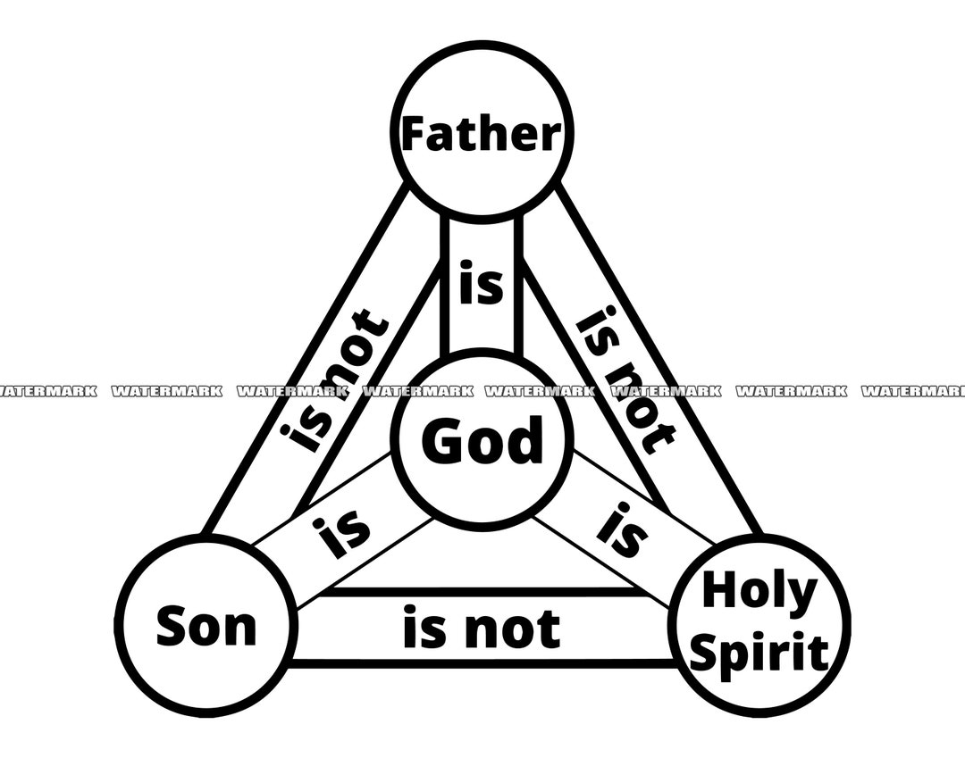 Christian Trinity SVG, Christian Trinity Cut File, Christian Trinity ...