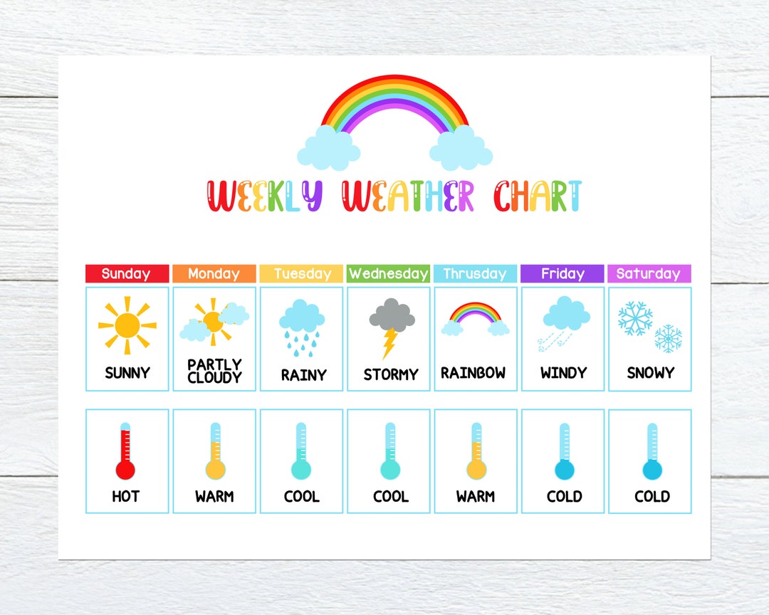 Weekly Weather Chart, Busy Book, Weather Preschool Activity, Learn ...