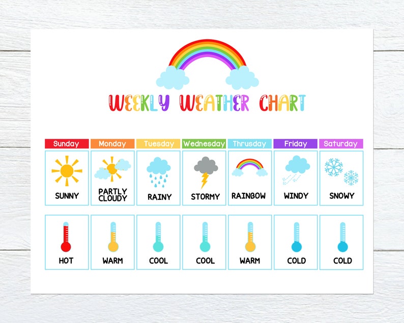 Weekly Weather Chart, Busy Book, Weather Preschool Activity, Learn ...
