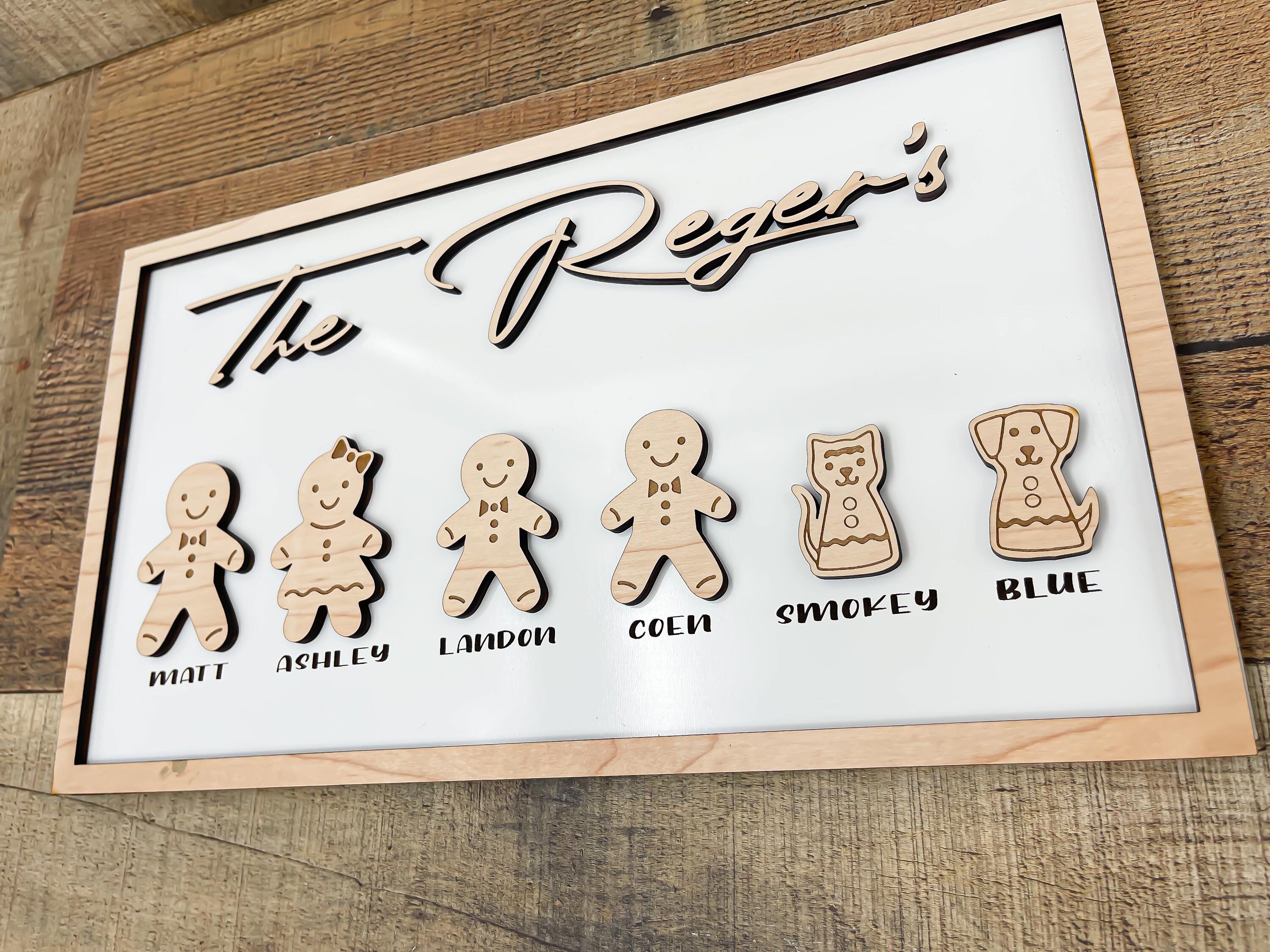 Gingerbread Family Sign-family-gingerbread-framed-build Your Own ...