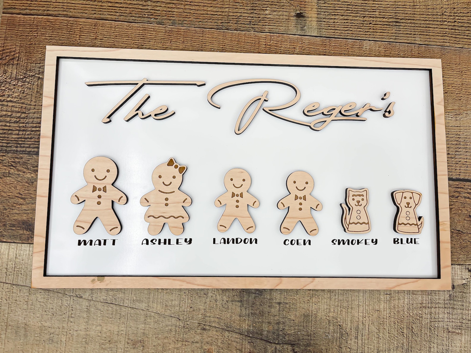 Gingerbread Family Sign-family-gingerbread-framed-build Your Own ...