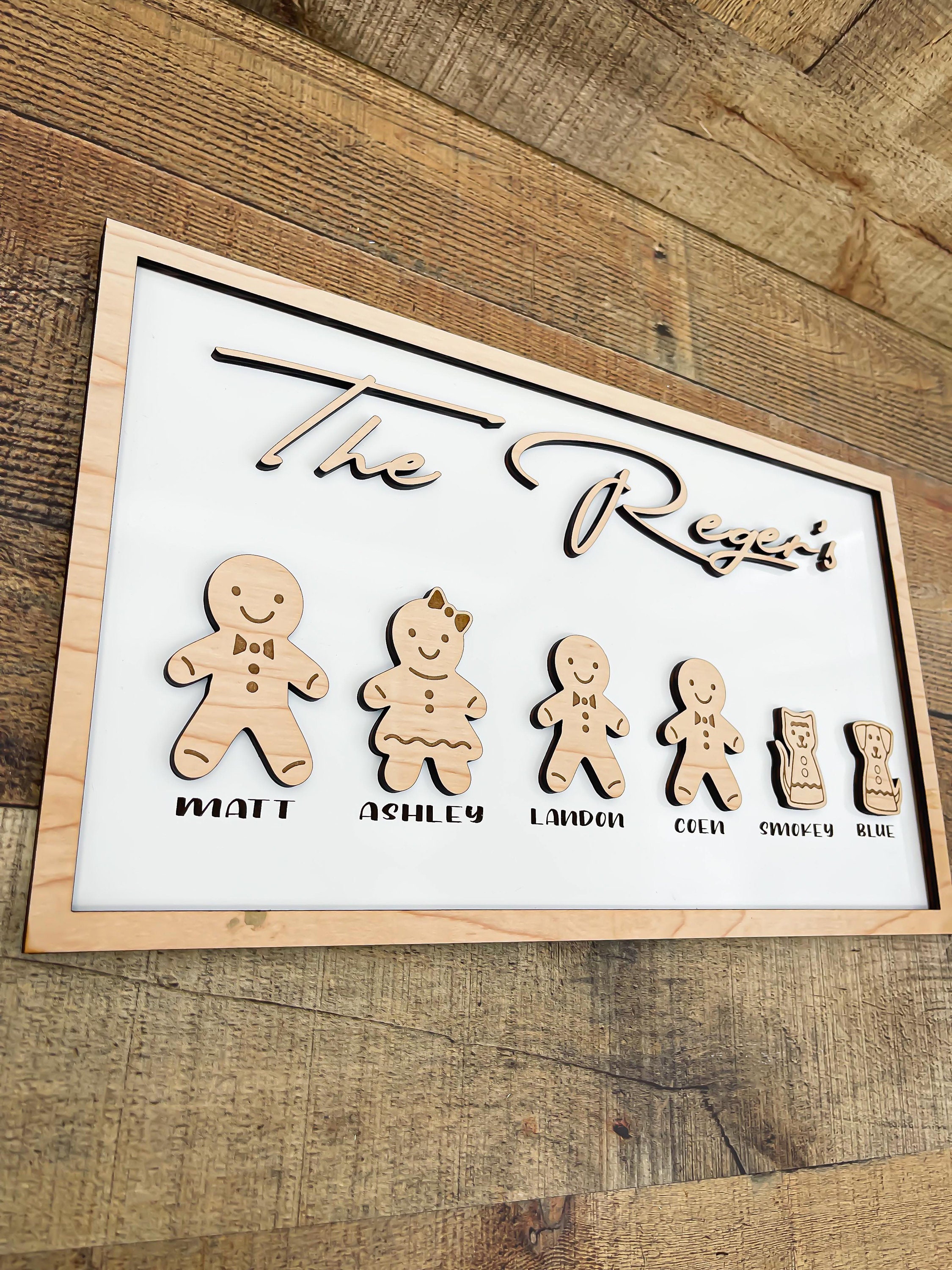 Gingerbread Family Sign-family-gingerbread-framed-build Your Own ...