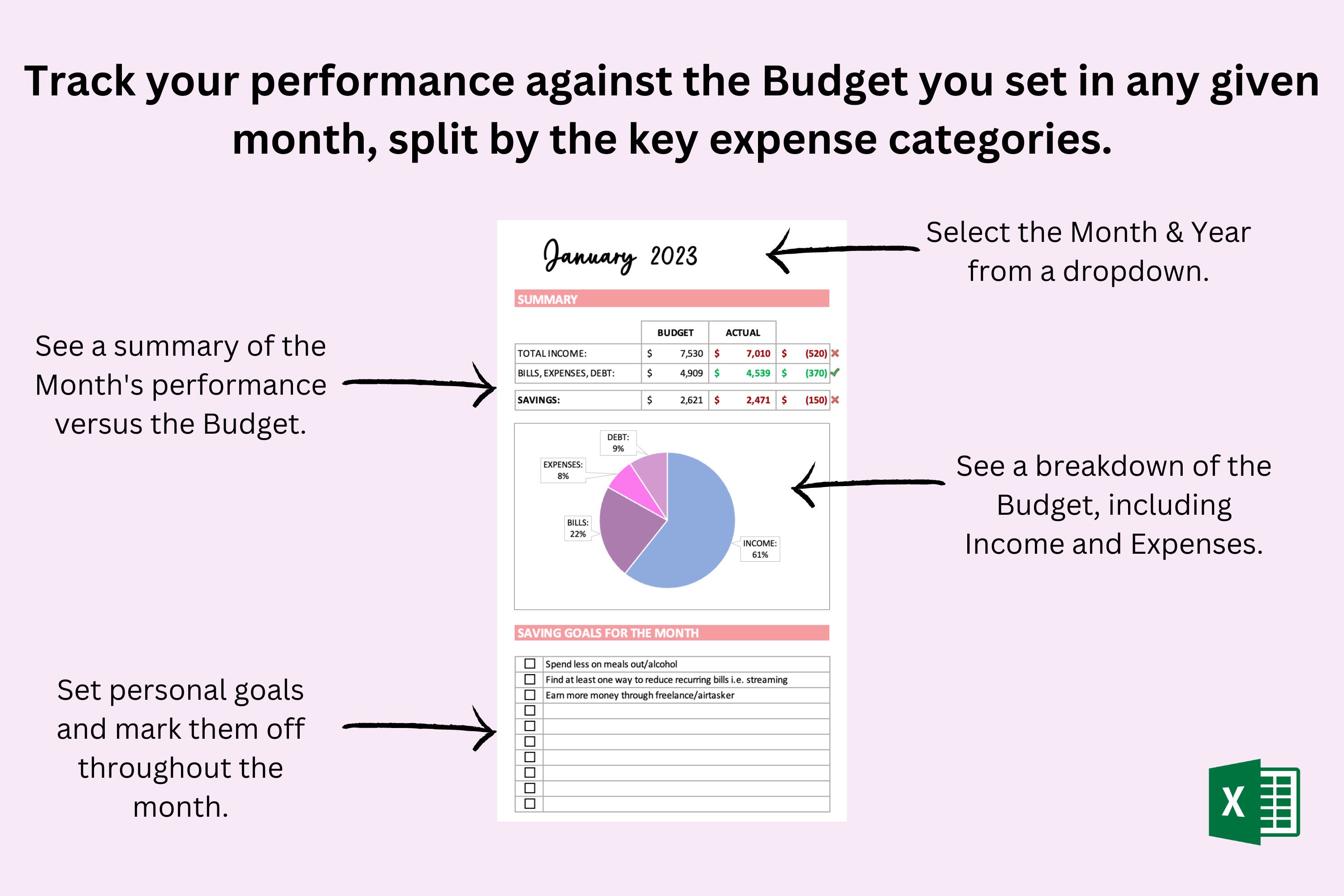 Annual & Monthly Budget Spreadsheet Template for Excel, With Automatic ...
