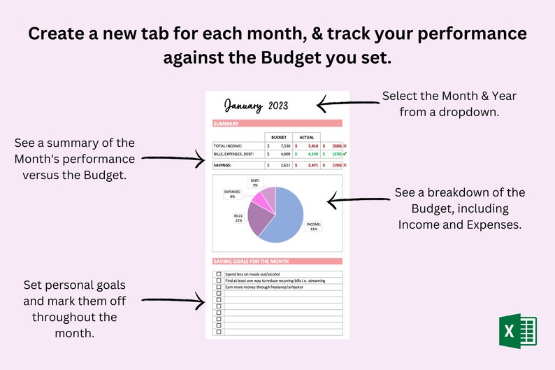 Monthly Budget Spreadsheet Template for Excel, With Automatic Charts ...