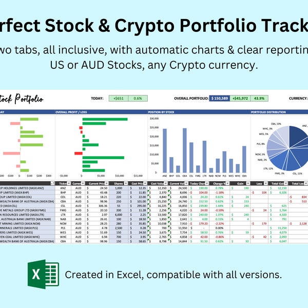 Excel Template Crypto - Etsy