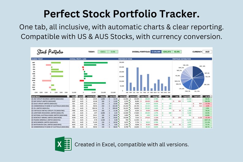 Excel Stock Portfolio Tracker With Automatic Profit & Loss, Portfolio ... Excel Stock Portfolio Tracker With Automatic Profit & Loss, Portfolio ...
