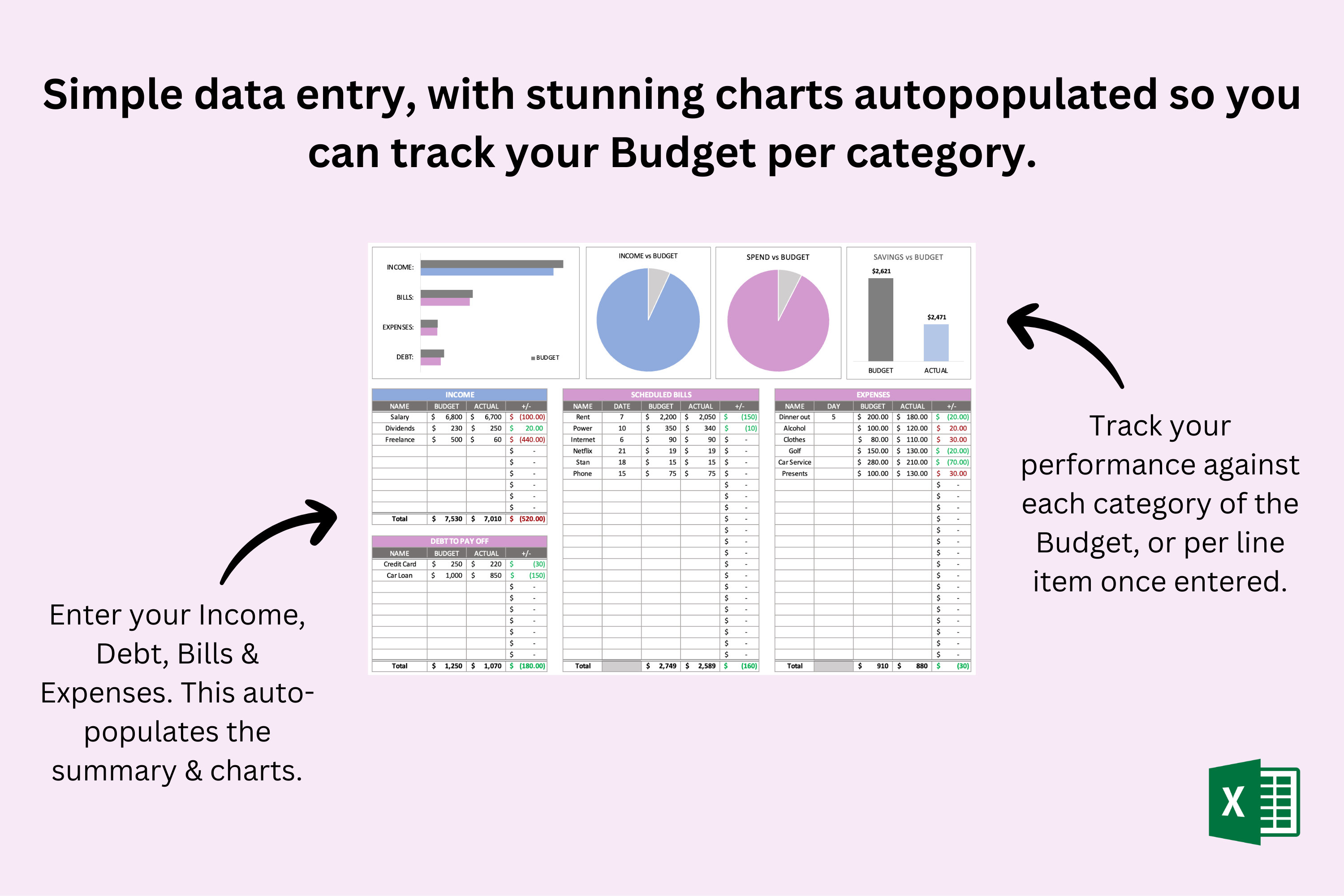 Annual & Monthly Budget Spreadsheet Template for Excel, With Automatic ...