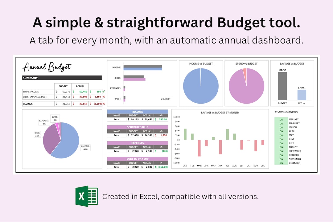 Annual & Monthly Budget Spreadsheet Template for Excel, With Automatic ...