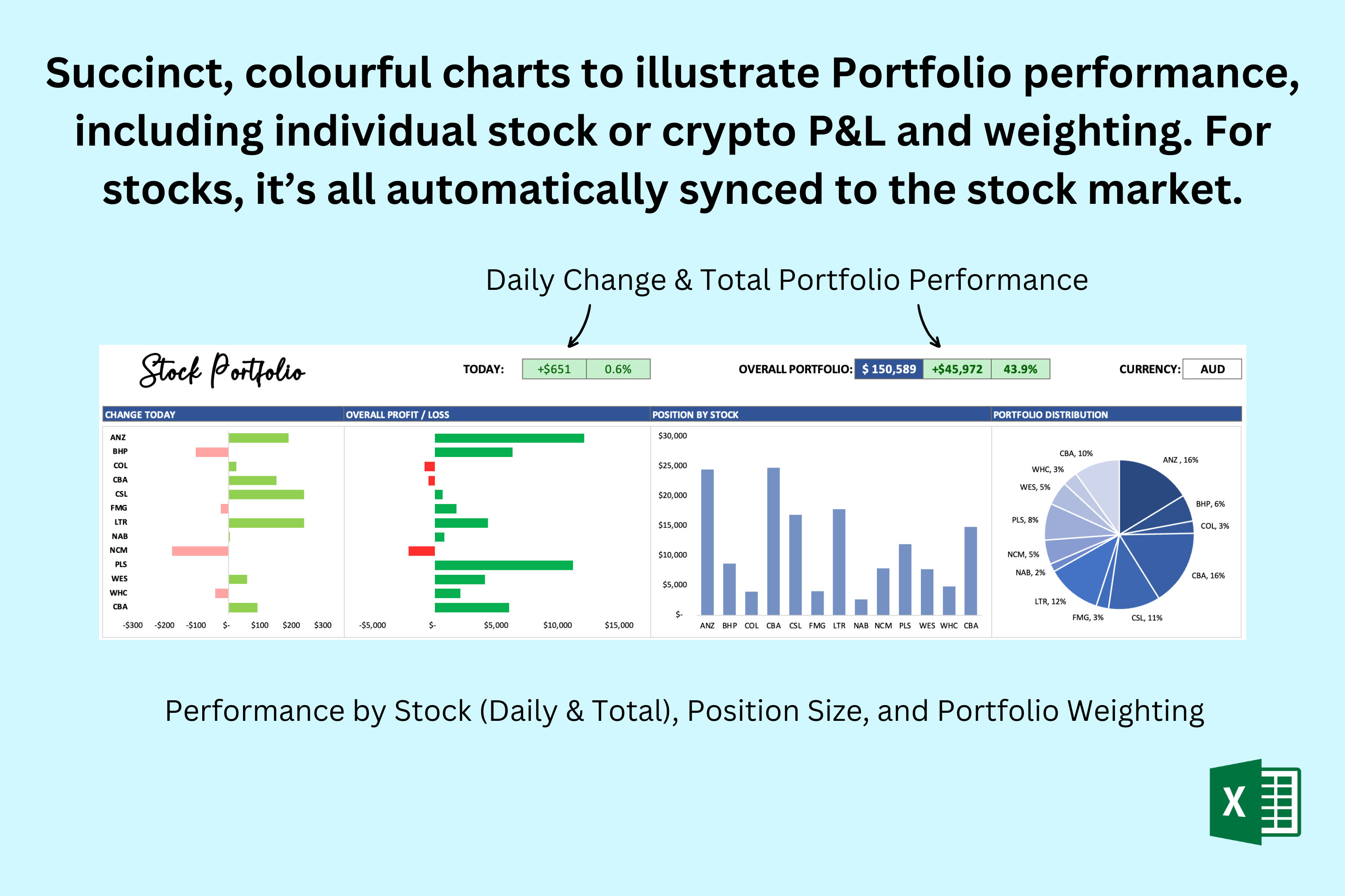Excel Stock and Crypto Portfolio Tracker With Automatic Stock Profit ...