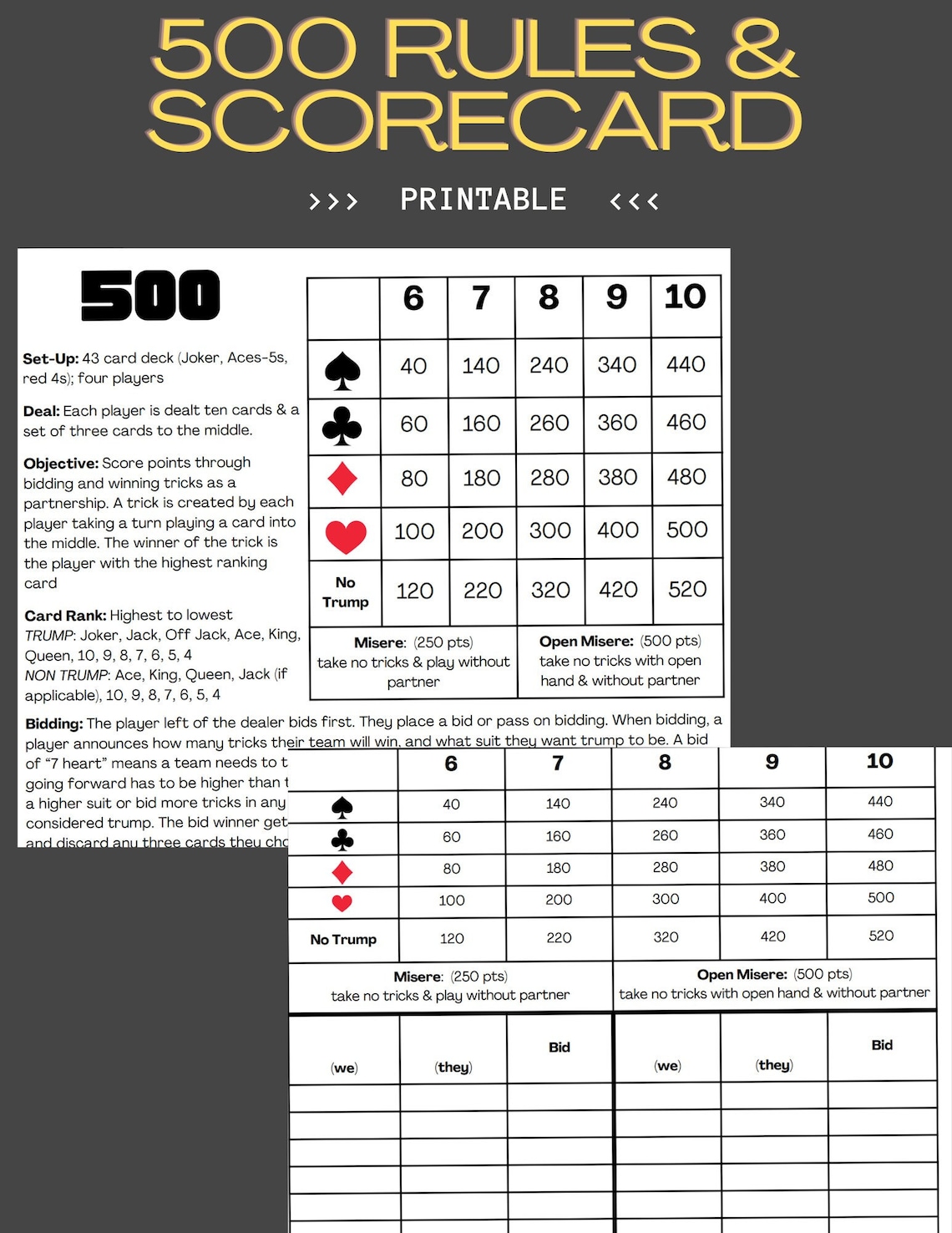 500 Five Hundred Card Game Rules & Scorecard {PDF - Printable} - Etsy