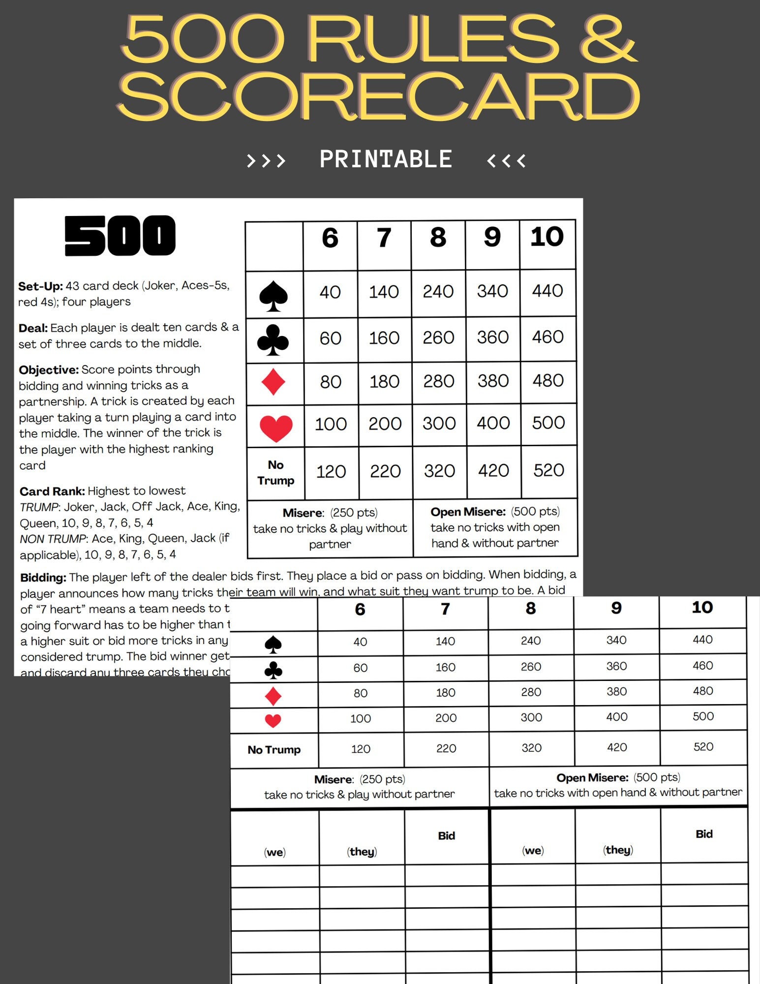 500 Five Hundred Card Game Rules Scorecard PDF Etsy