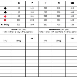 500 Five Hundred Card Game Rules & Scorecard {PDF - Printable} - Etsy
