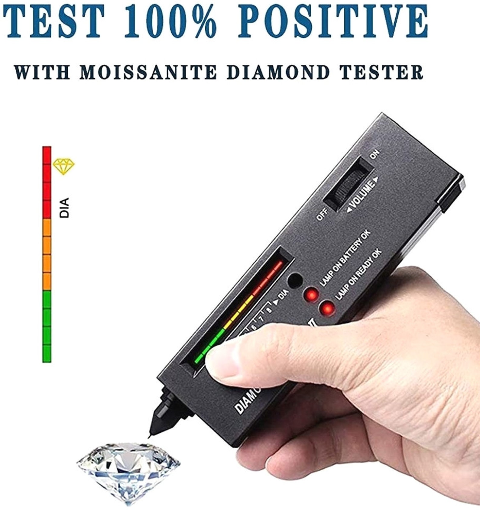 1 Carat Top Grade Moissanite Ring Classic Style Sterling - Etsy