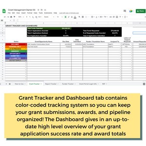 Grant Management Kit and Dashboard for Nonprofits and Grant Writers - Etsy