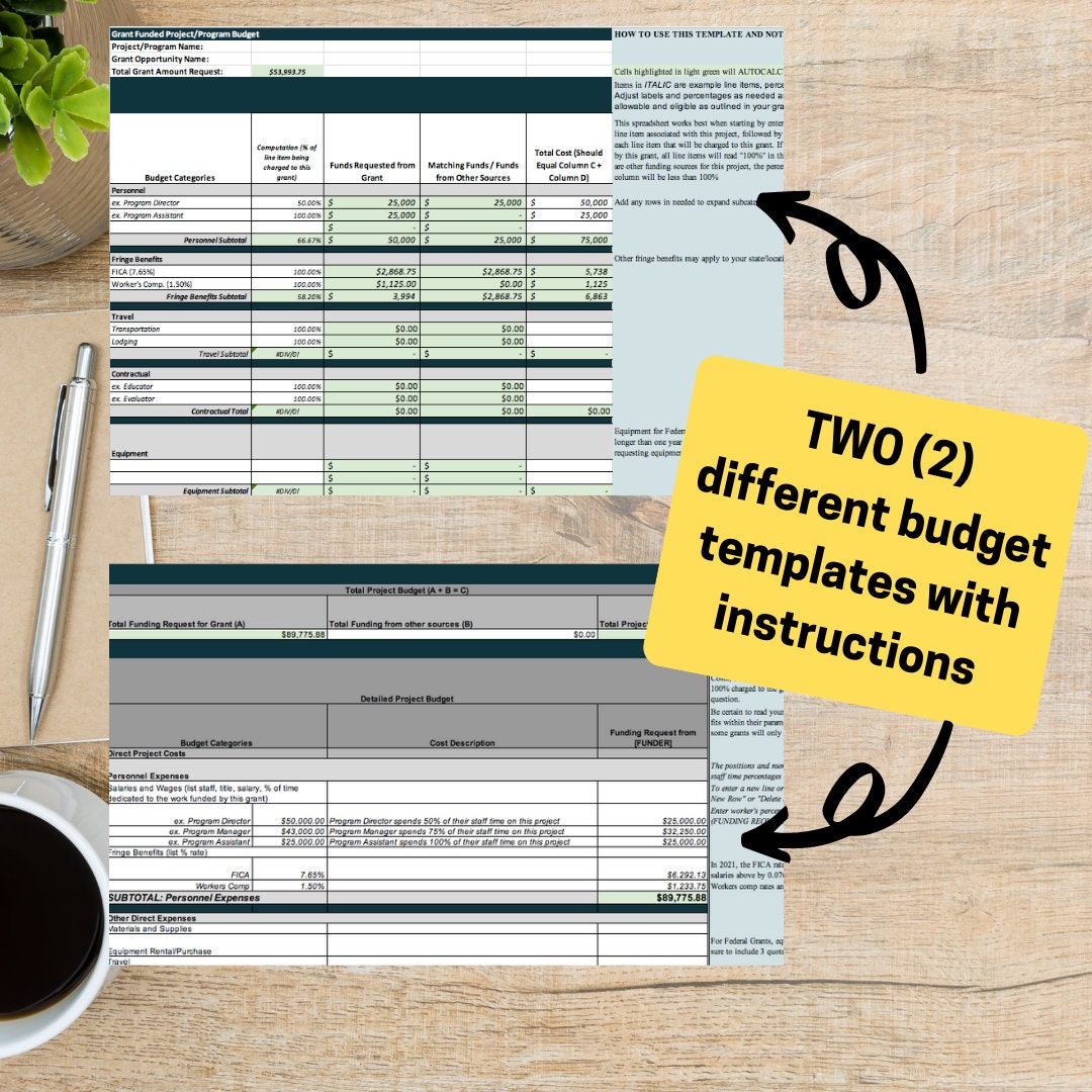 BUNDLE - Nonprofit Grant Writing and Planning Bundle - Etsy