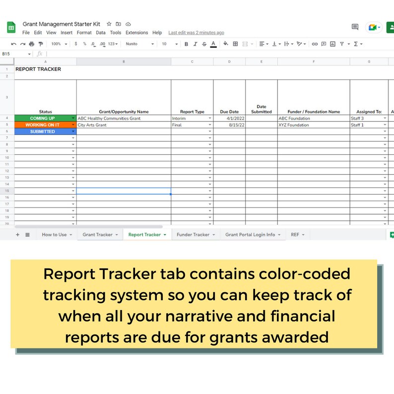 Grant Management Kit and Dashboard for Nonprofits and Grant Writers - Etsy