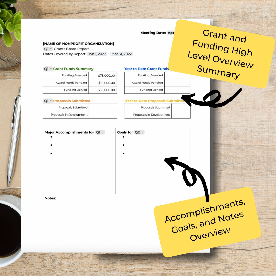 BUNDLE - Grant Management and Reports - Etsy