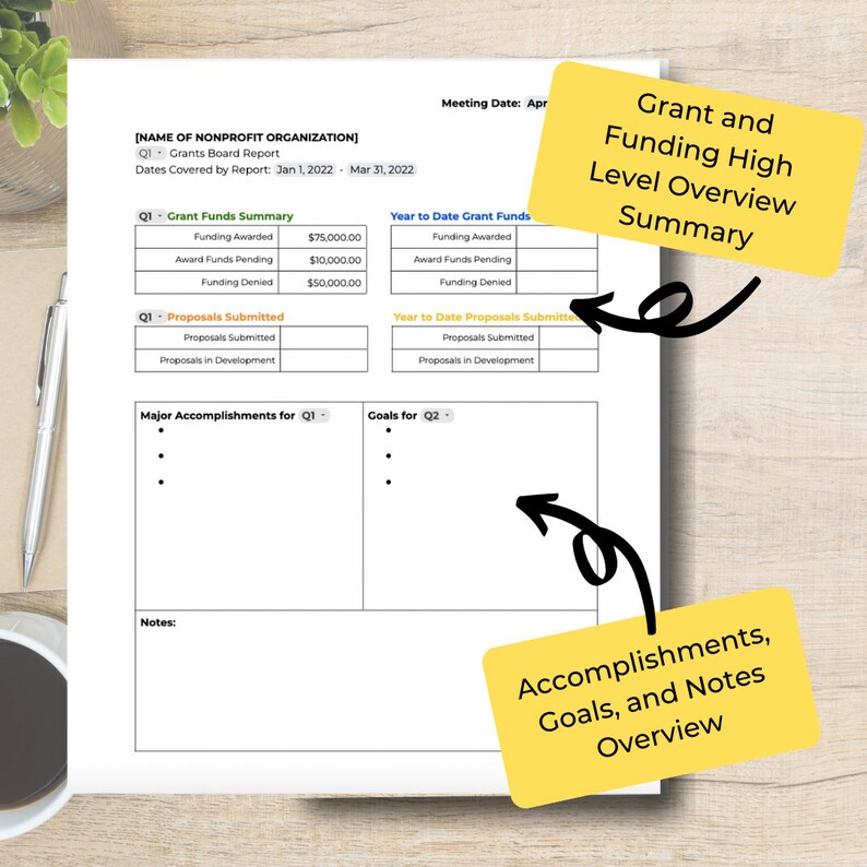 Grant Report Update Templates - Etsy