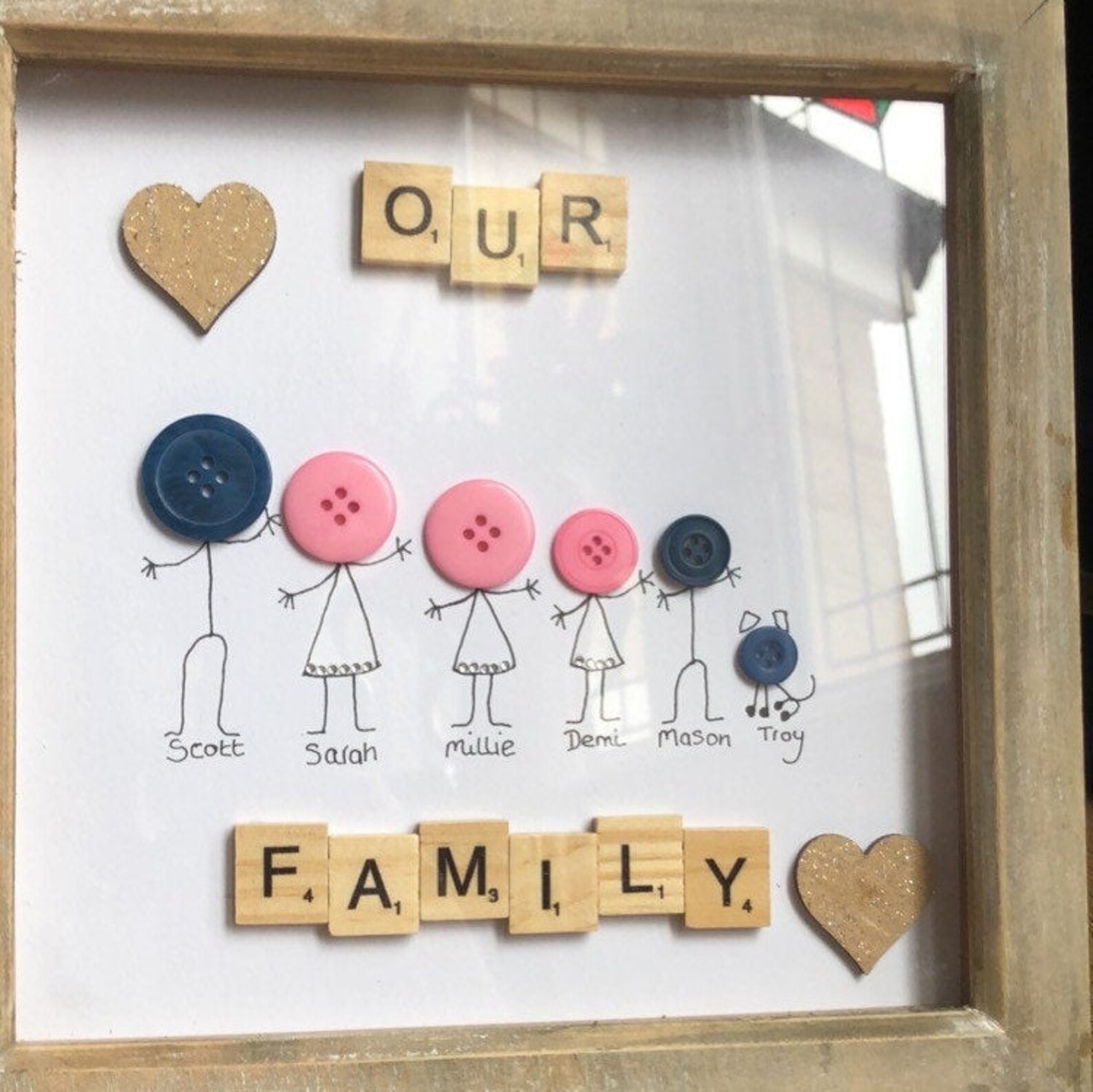 Button Family Pictures - Etsy