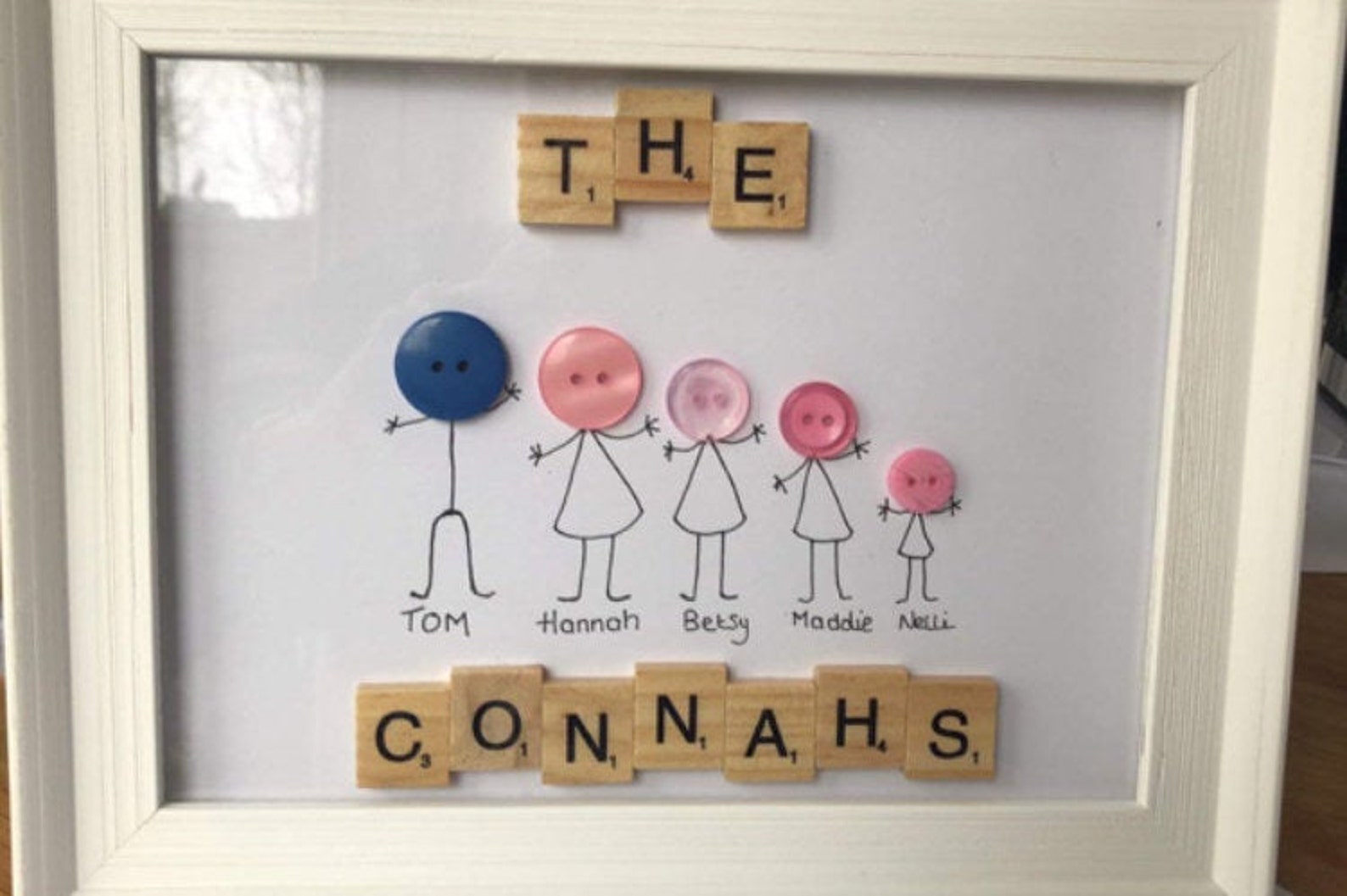 Button Family Pictures - Etsy