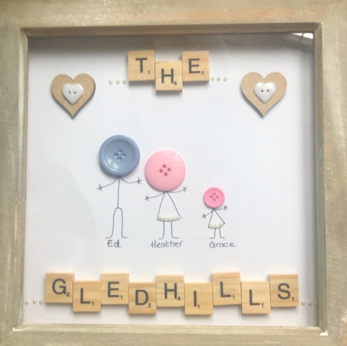 Button Family Pictures - Etsy