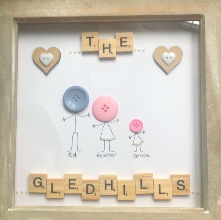 Button Family Pictures - Etsy