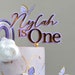 Eid Mubarak Cake Topper | Various Sizes & Colours - Etsy