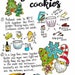 Gingerbread Cookie Recipe Art Print. Gingerbread Poster. - Etsy