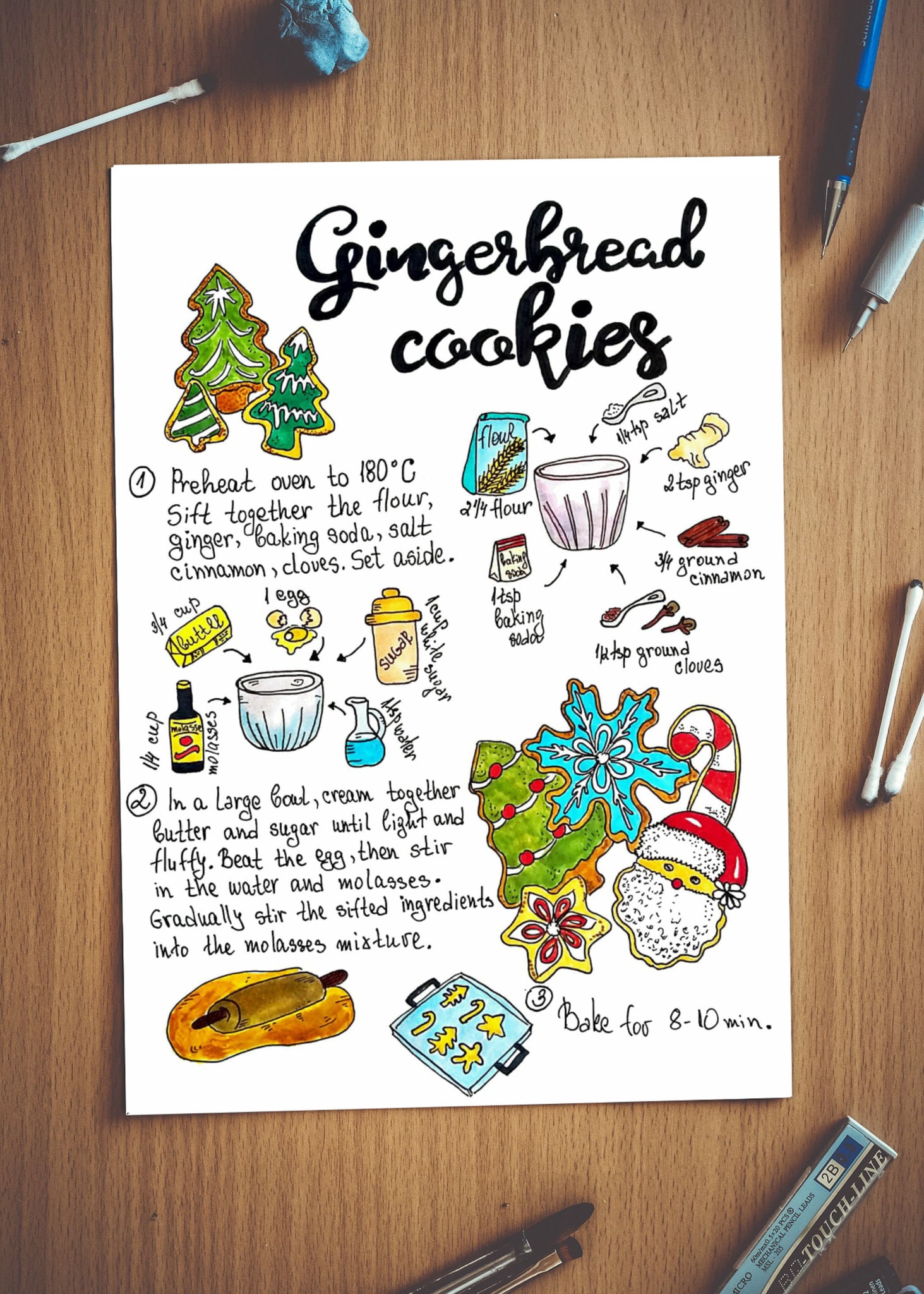 Gingerbread Cookie Recipe Art Print. Gingerbread Poster. Gingerbread ...