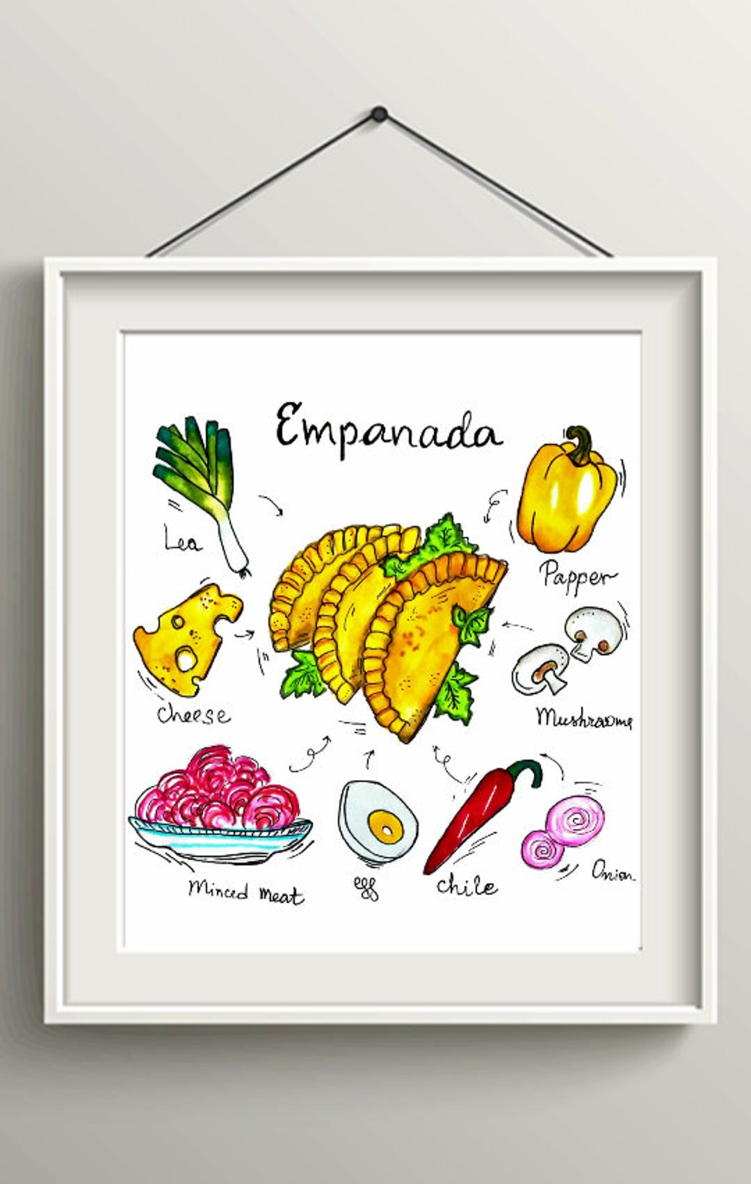 Empanada Recipe Art Print. Empanada Recipe Illustration . Food Wall Art ...