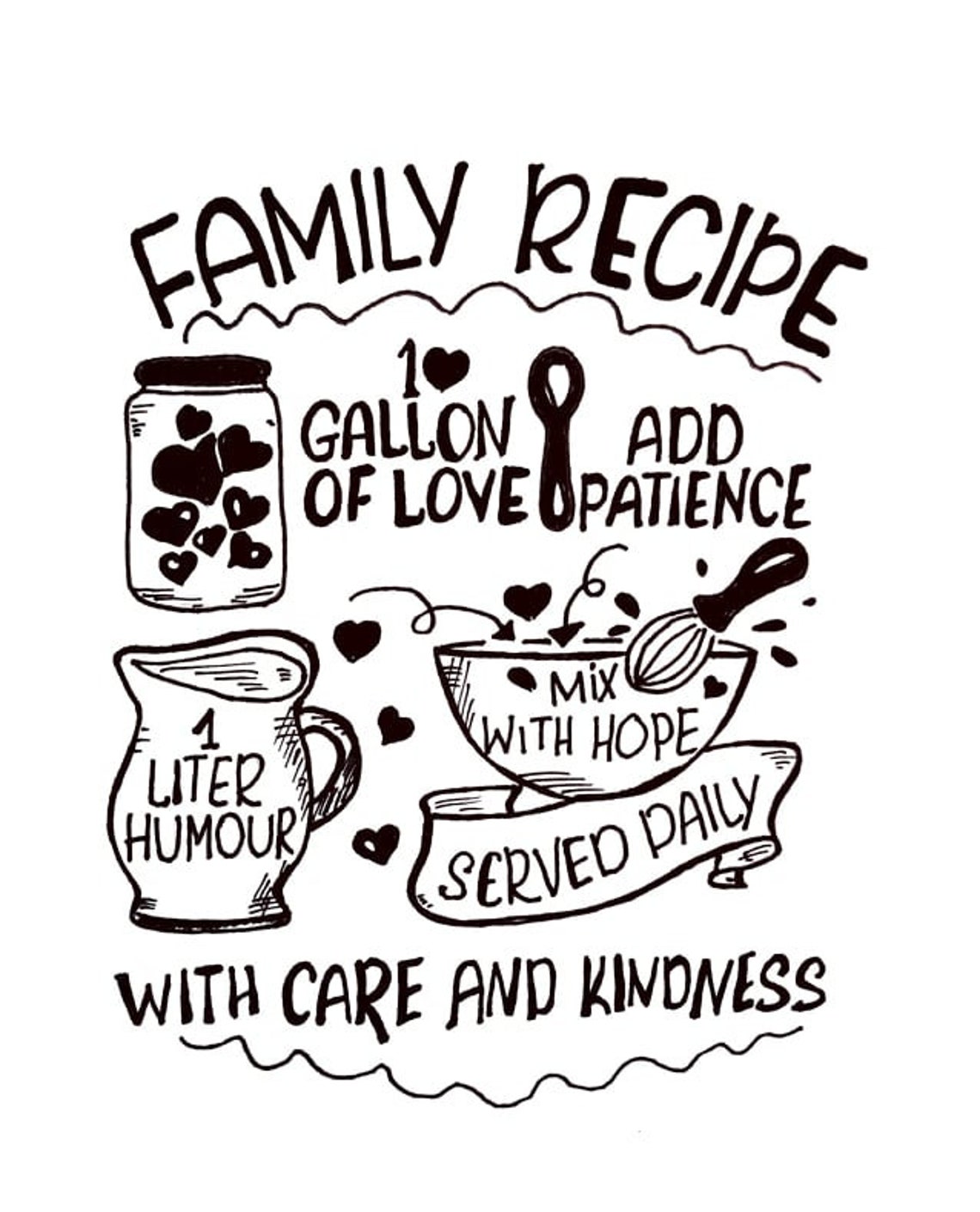 Family Recipe Black and White Art Print. Recipe for Happy Family Set of ...