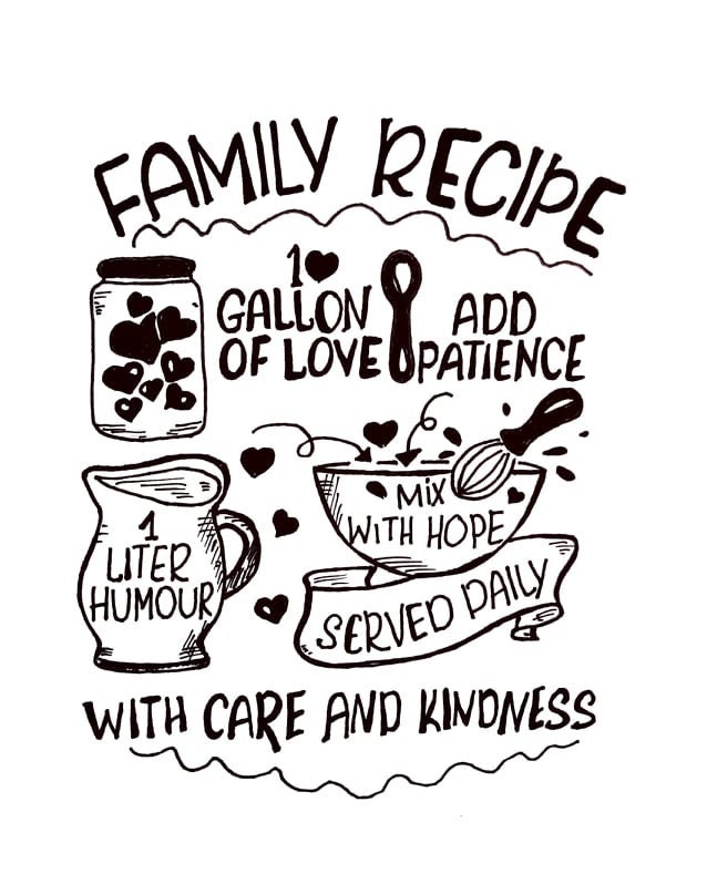 Family Recipe Black and White Art Print. Recipe for Happy Family Set of ...