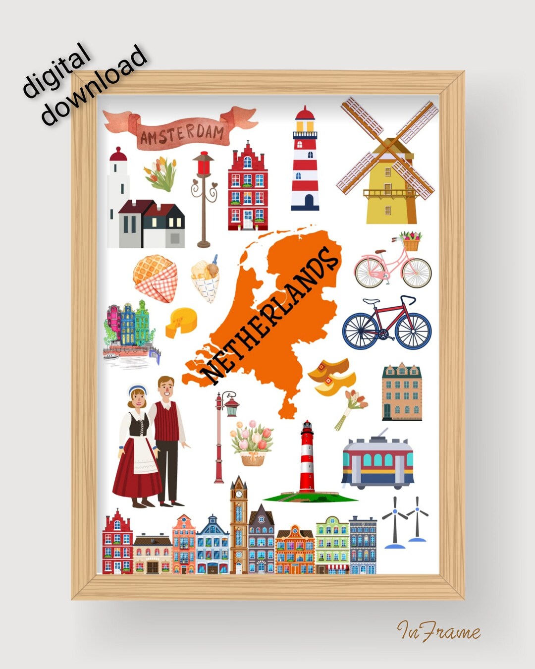 Netherlands Travel Printable Poster. Famous Netherlands Travel ...