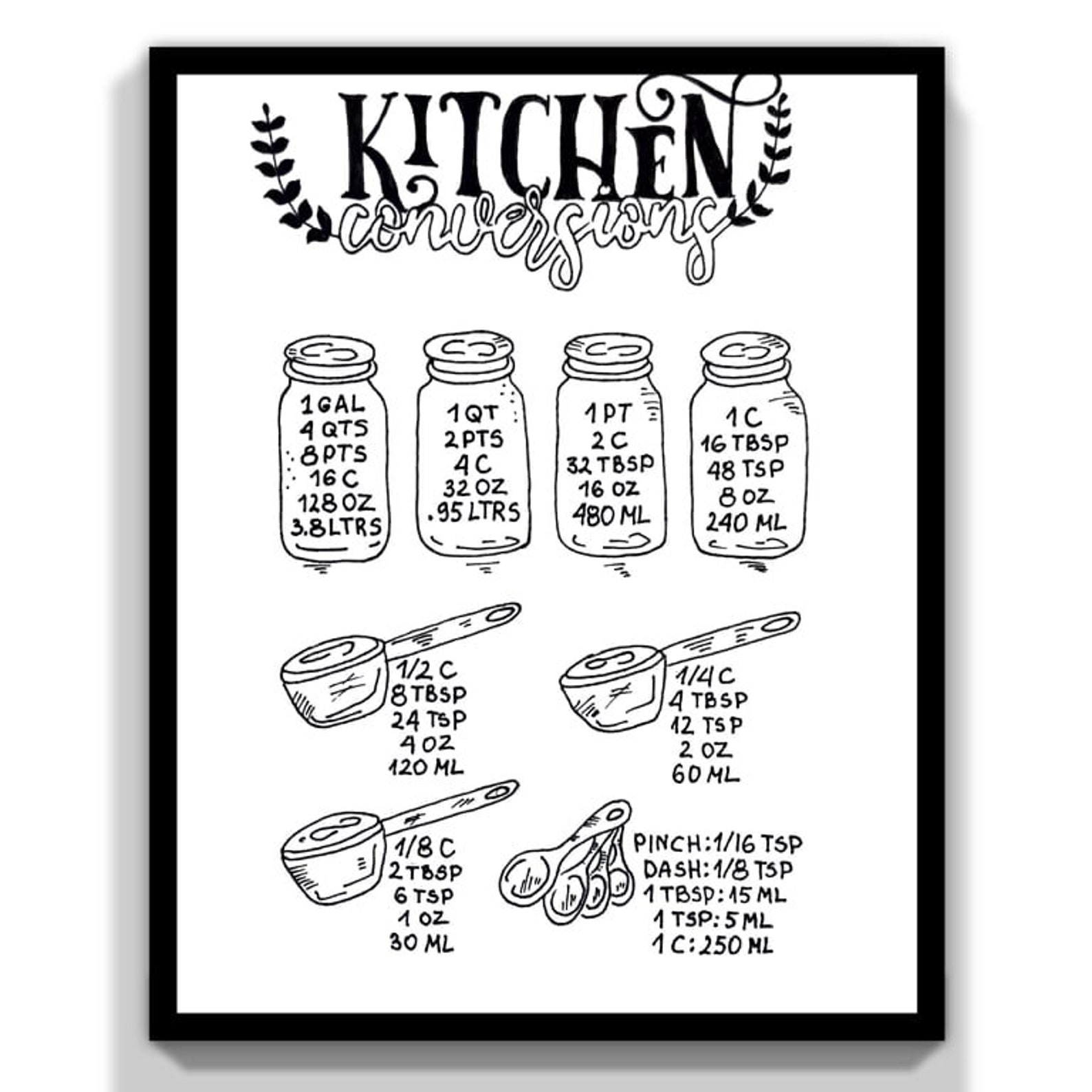 Set of 4 Black and White Kitchen Conversion Wall Art Printable Decor ...