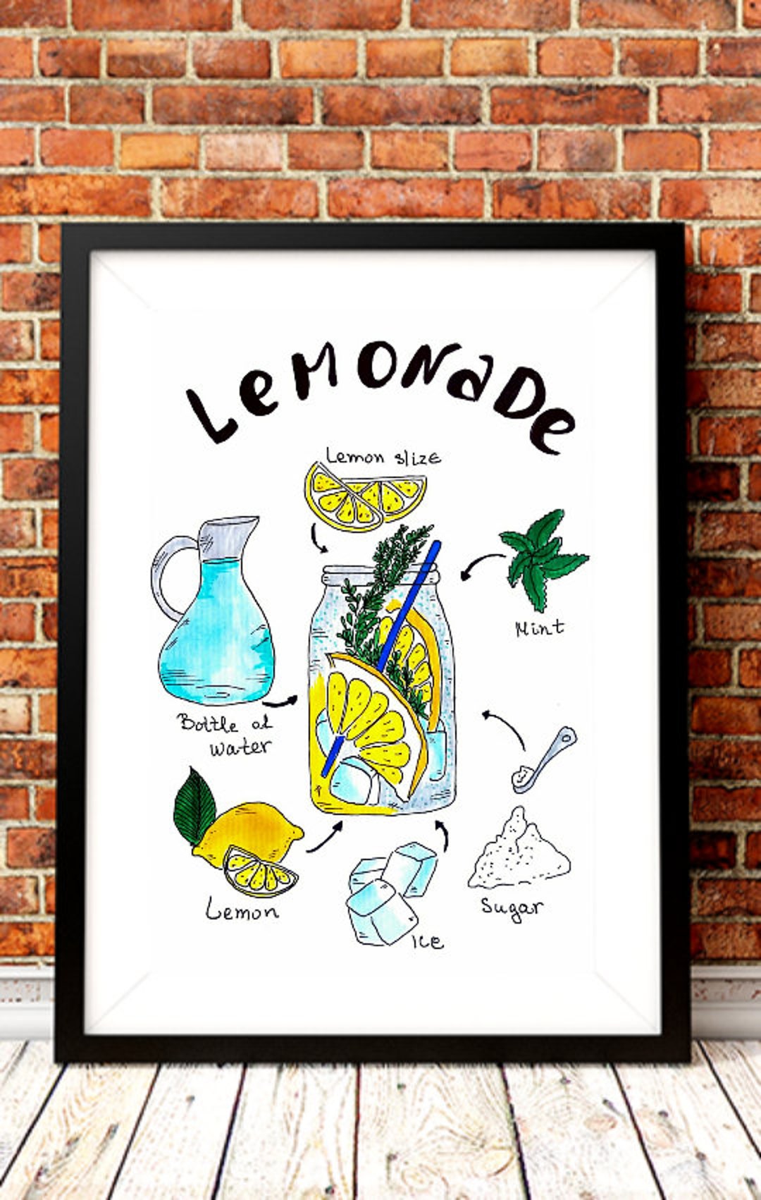 Lemonade Recipe Art Print. Watercolor Illustration Recipe Lemonade ...