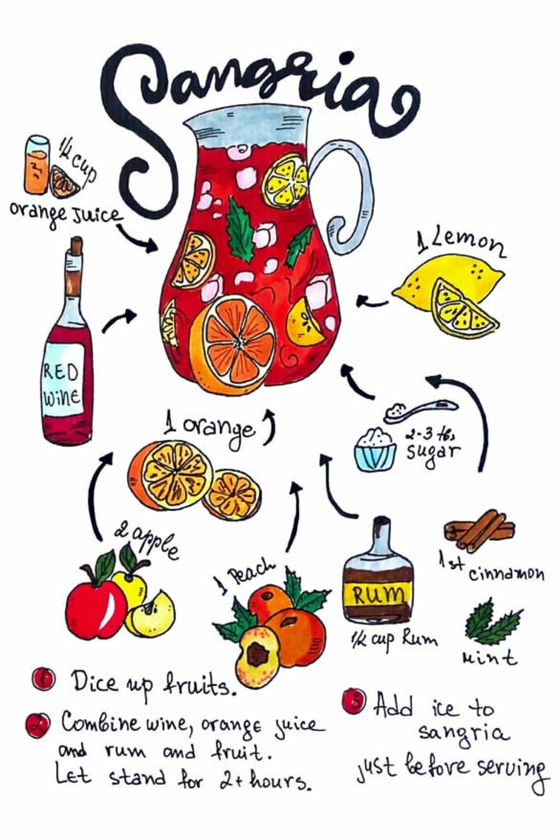 Sangria Recipe Print. Recipe Sangria Watercolor Art Print. Cocktail ...
