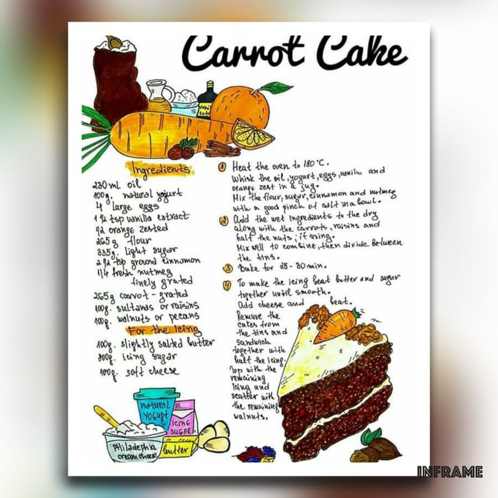 Carrot Cake Recipe Art Print. How to Make Carrot Cake Art Illustration ...