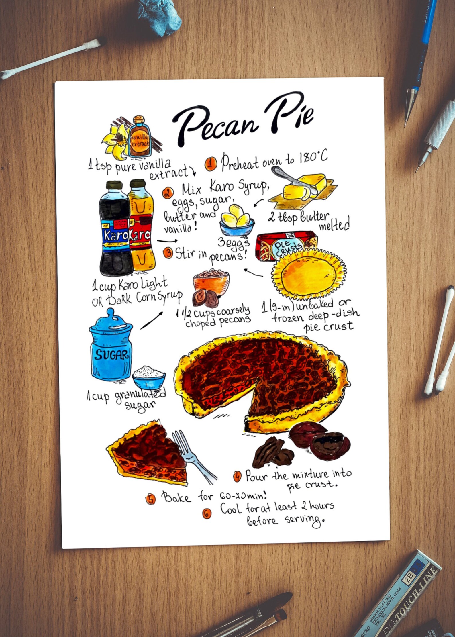 Pecan Pie Art Recipe Print. How to Make Pecan Pie Recipe Poster ...