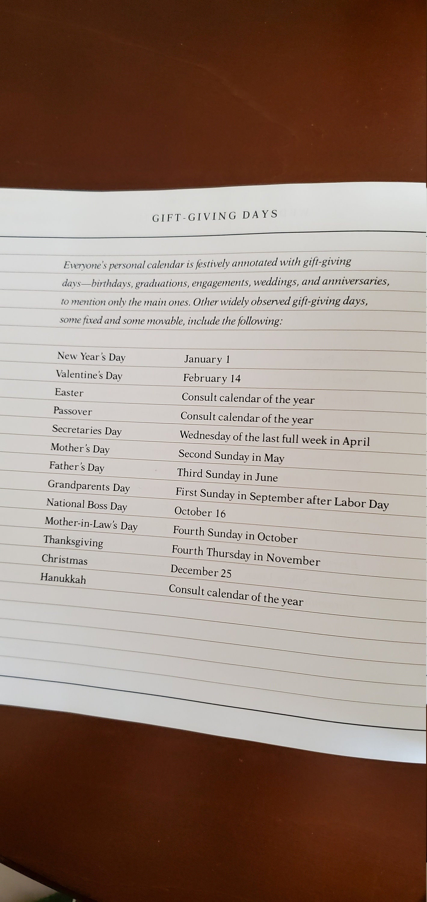 Only the Best Gift Register - Etsy