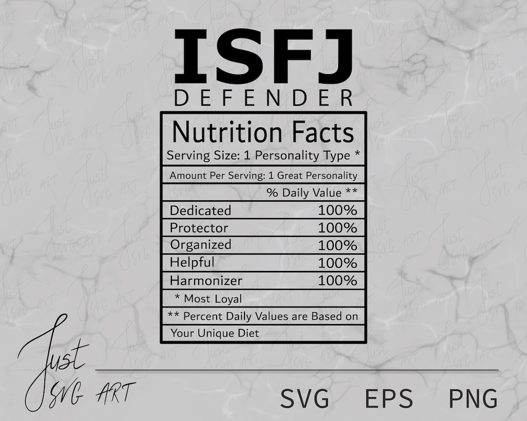 ISFJ Defender - ISFJ Defender SVG - Svg - Eps - Png - Nutrition Facts ...