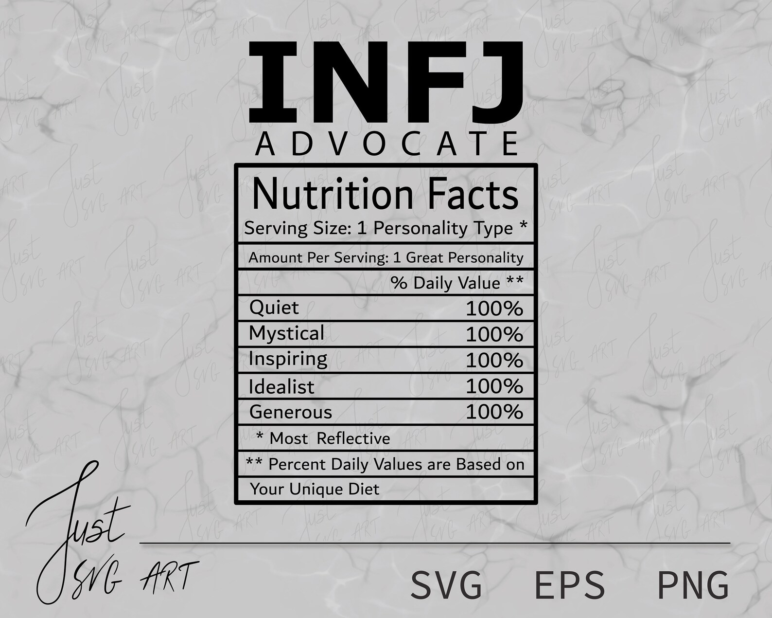 INFJ Advocate - INFJ Advocate SVG - Svg - Eps - Png - Nutrition Facts ...