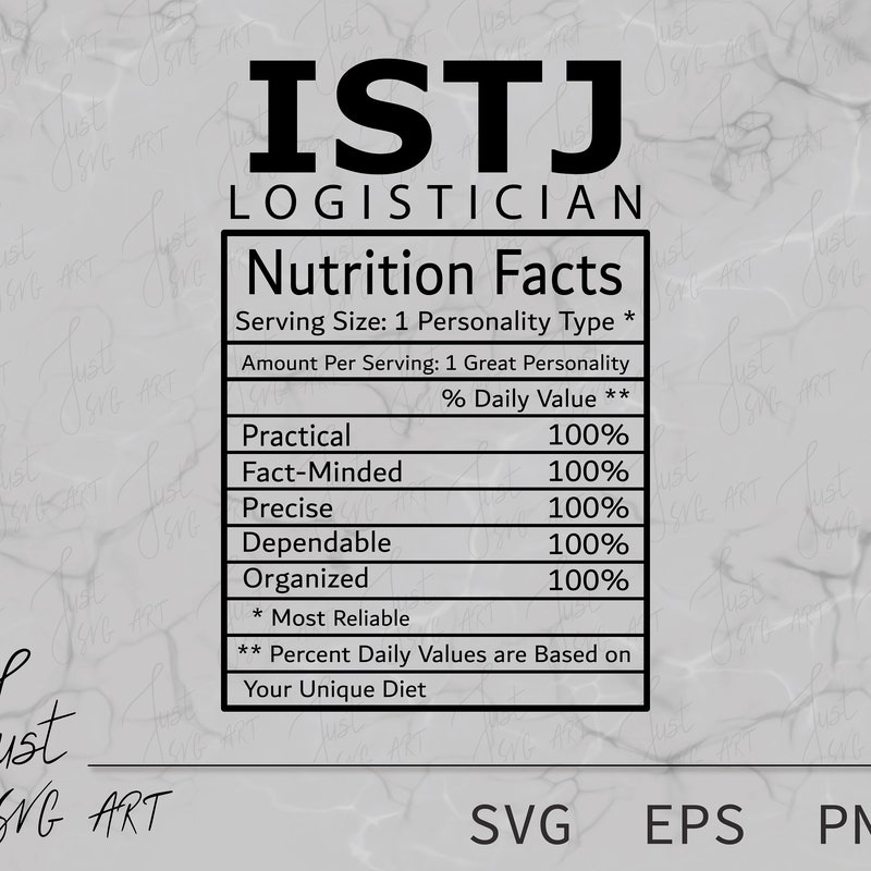 Istj - Etsy